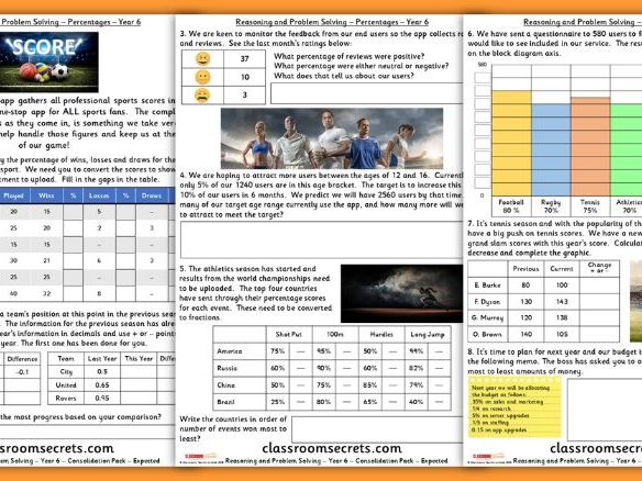 Percentages Maths Consolidation Year 6 Spring Block 2 Reasoning And Problem Solving Teaching