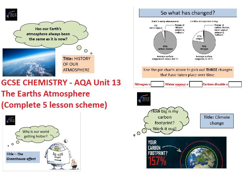 Secondary environmental chemistry resources