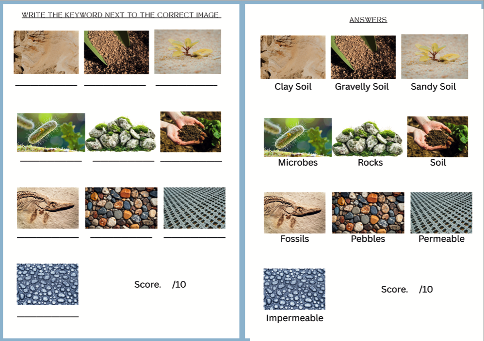 KS2/Section 5/Rocks/ Match the Keyword and Picture/Year 6/ SATs/Science ...