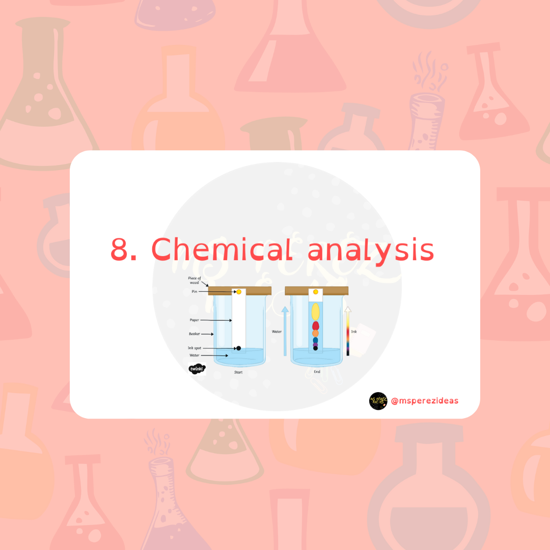 Unit Cover 8 - Chemical Analysis | Teaching Resources