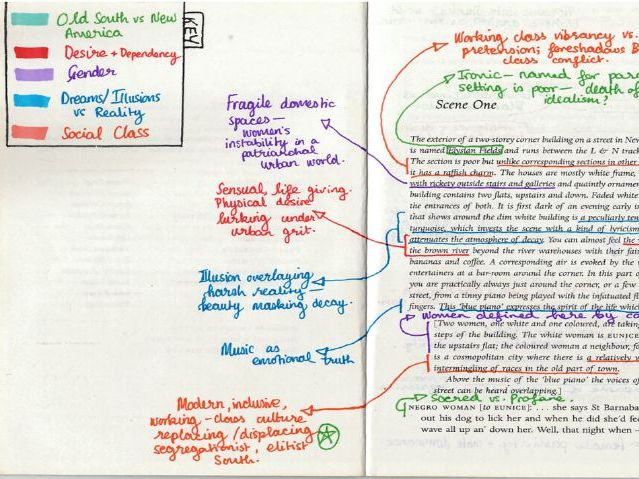 A Streetcar Named Desire – Fully Annotated & Colour-Coded Text (A Level ...