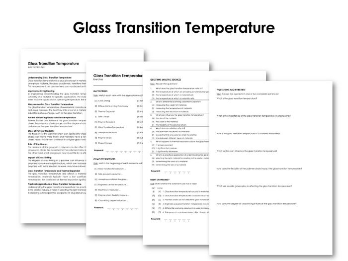Glass Transition Temperature | Teaching Resources