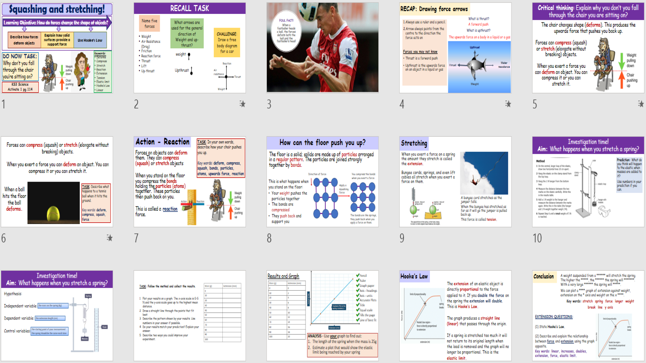 Squashing and stretching forces KS3 Activate Science | Teaching Resources