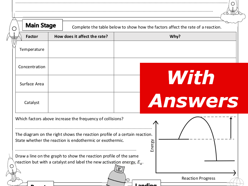 6 Sheet Rate of Chemical Change Home Learning Bundle GCSE | Teaching ...