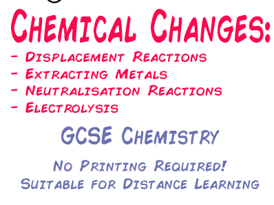 Chemical Changes - Full Unit (Print Free) | Teaching Resources