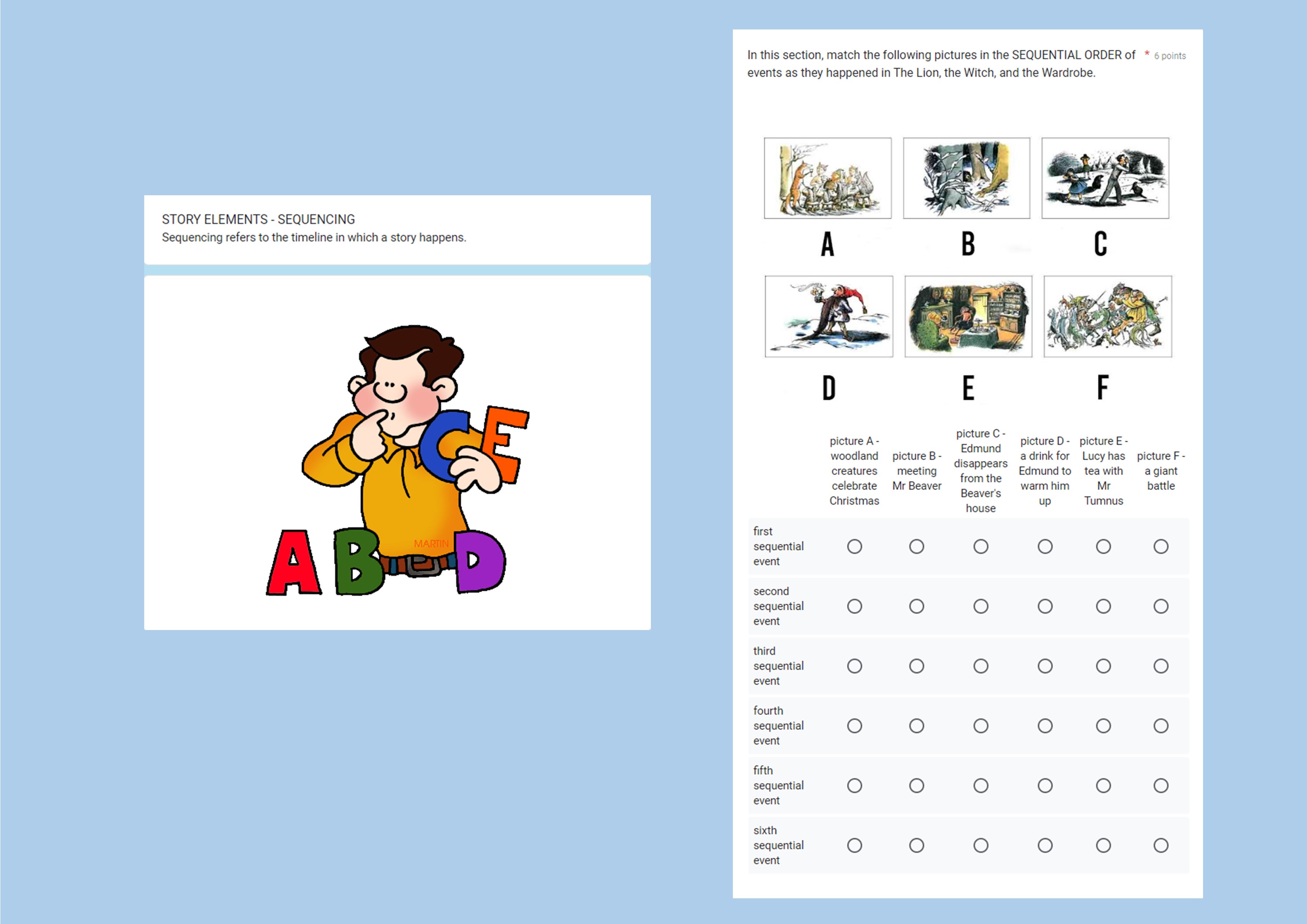 Story Elements in The Lion, the Witch, and the Wardrobe - Literary ...