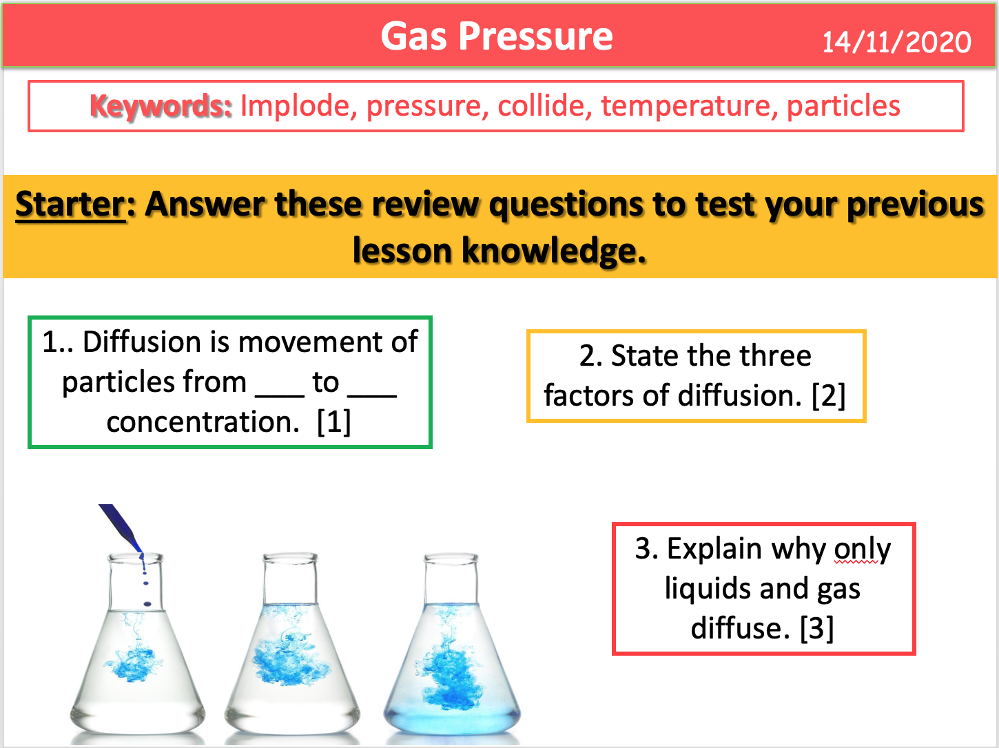 Gas Pressure | Teaching Resources