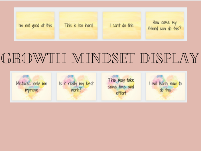 Growth Mindset Display Posters | Teaching Resources
