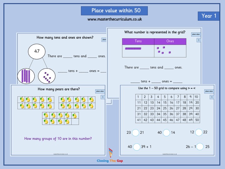 White Rose Teaching Slides Year 1 Place Value Within 50 By Closingthegapltd Teaching Resources