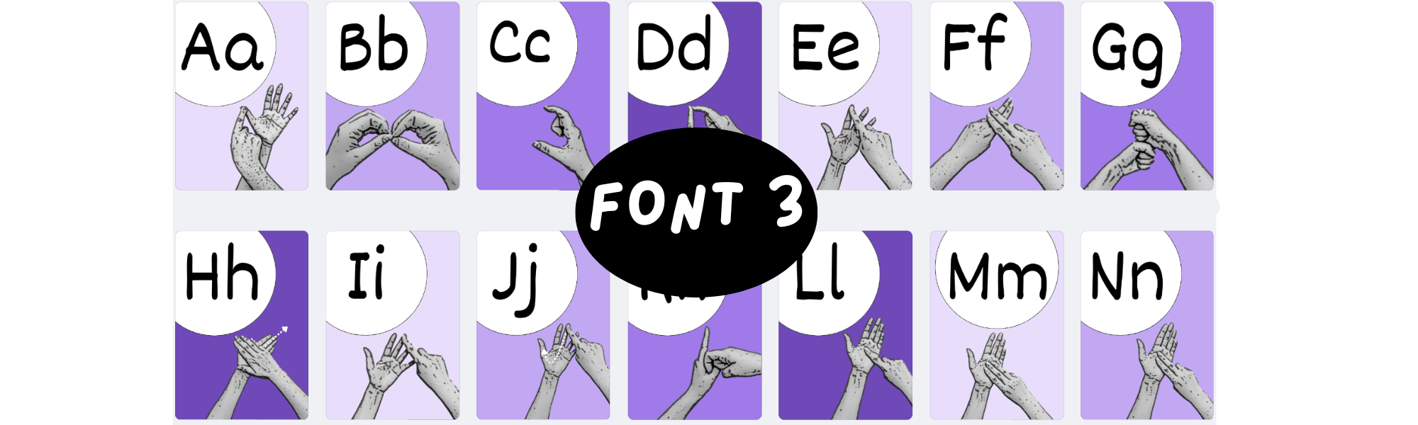 EDITABLE Alphabet Posters - British Sign Language (BSL) - Purple ...