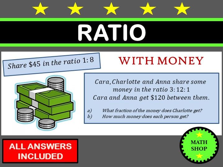 Ratio GCSE Revision | Teaching Resources