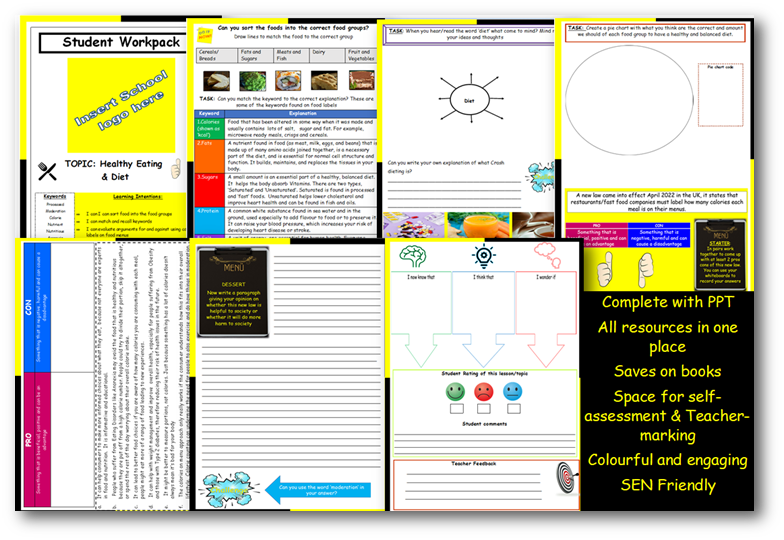 Healthy Eating Diet Workpack KS3 PSHRE Teaching Resources Healthy Eating Diet Workpack KS3 PSHRE Teaching Resources