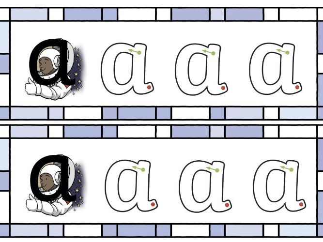 Little Wandle Letter Formation Cards Teaching Resources