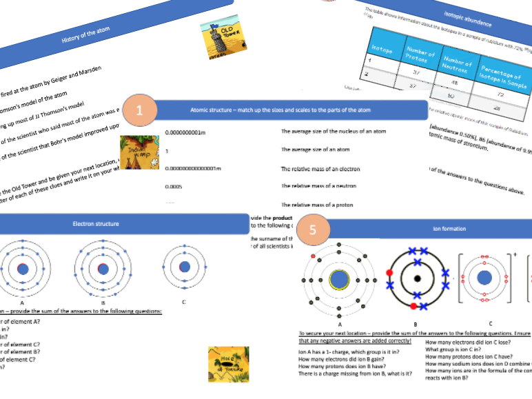 Atoms, Ions, Periodic table, Isotopes - Revision lesson DIFFERENTIATED ...