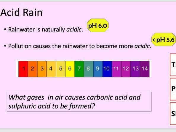 Acid Rain - Lesson 1 of Earth and Rocks | Teaching Resources