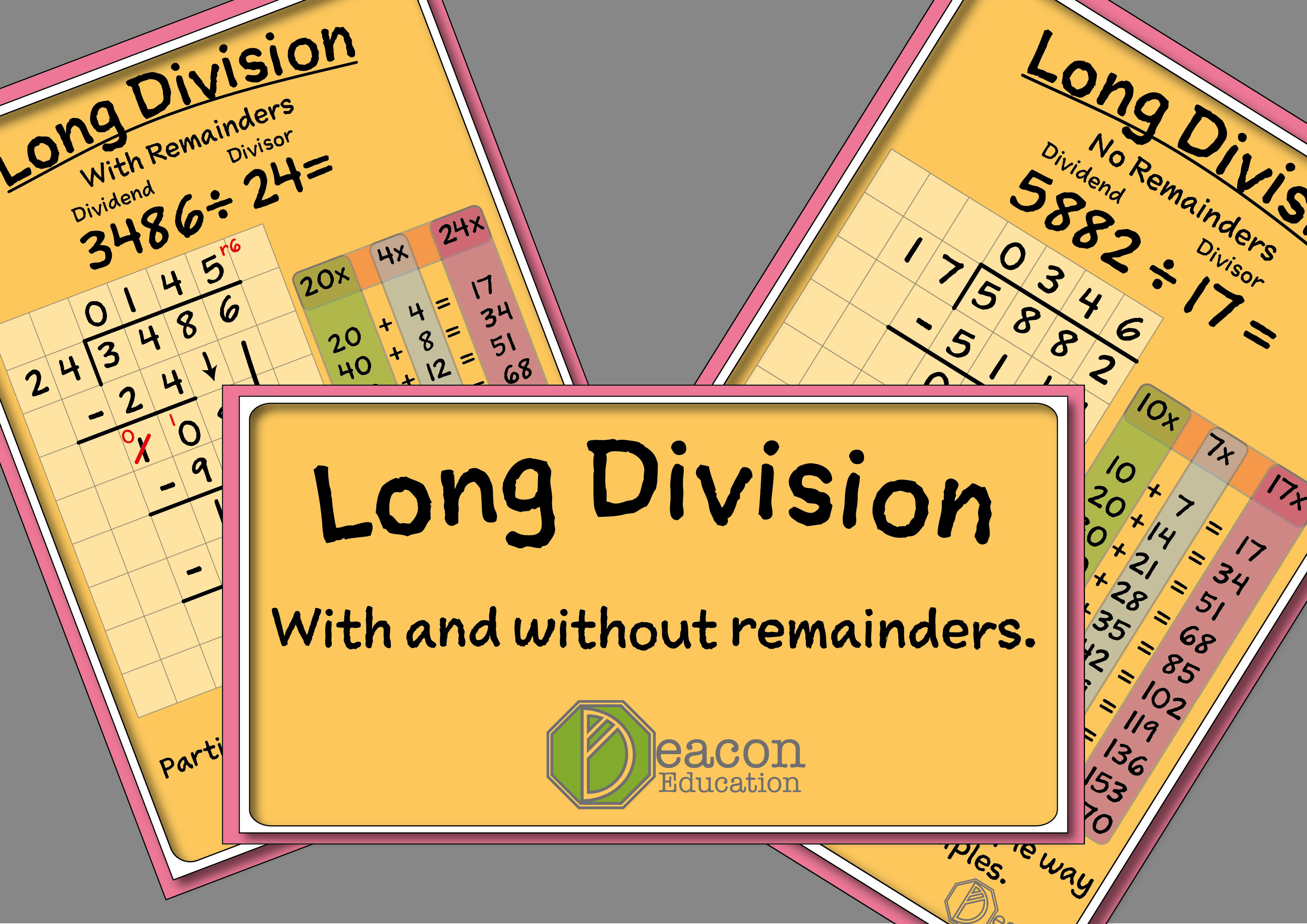 Year 6 Long Division Method Posters Teaching Resources