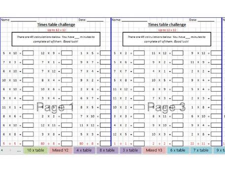 Times Table Practice Sheets Tracker Teaching Resources
