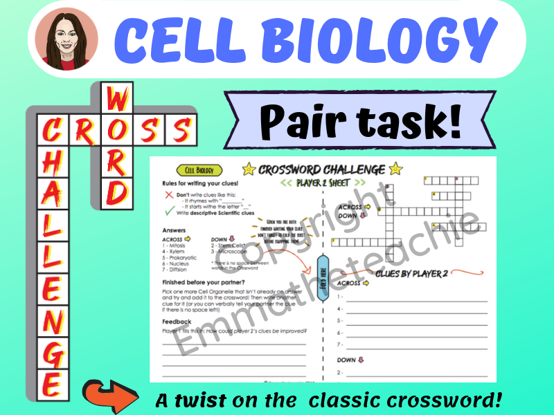 Secondary micro organisms resources