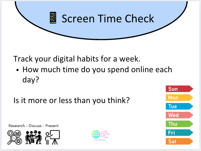 Digital Literacy Task Cards – Theme 19: Mental Health & Digital Well ...