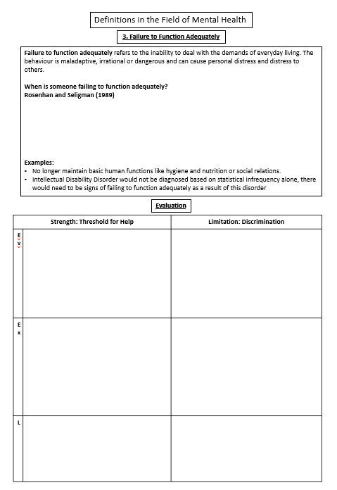 Clinical Psychology and Mental Health Booklet / Psychopathology ...