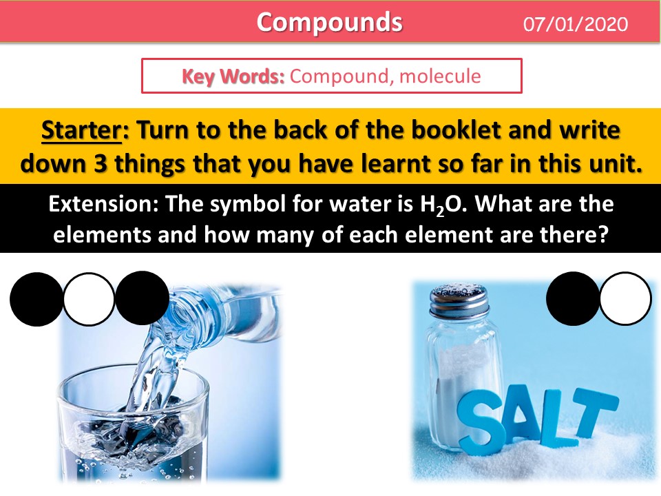 Compounds | Teaching Resources
