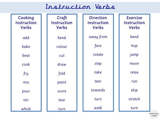 Instruction Verbs Word Mat Teaching Resources Instruction Verbs Word Mat Teaching Resources