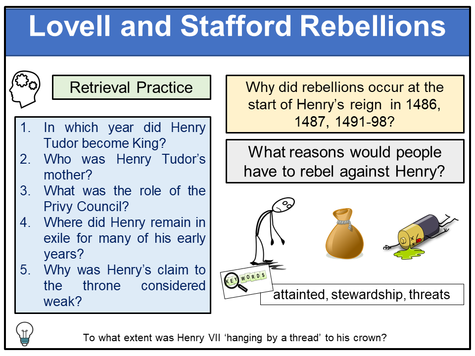 Lovell and Stafford Tudor Rebellions | AQA A Level History | Teaching ...