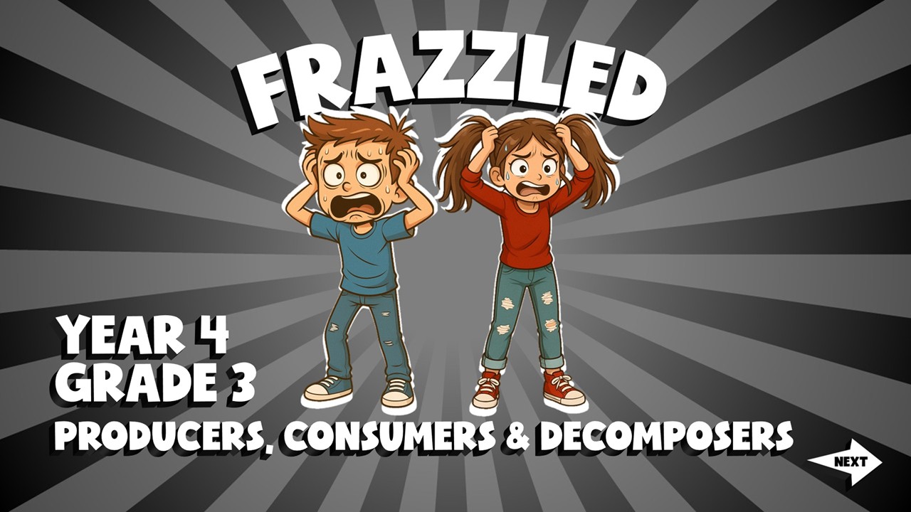 Producers, Consumers & Decomposers FRAZZLED Science Game | No-Prep Year ...