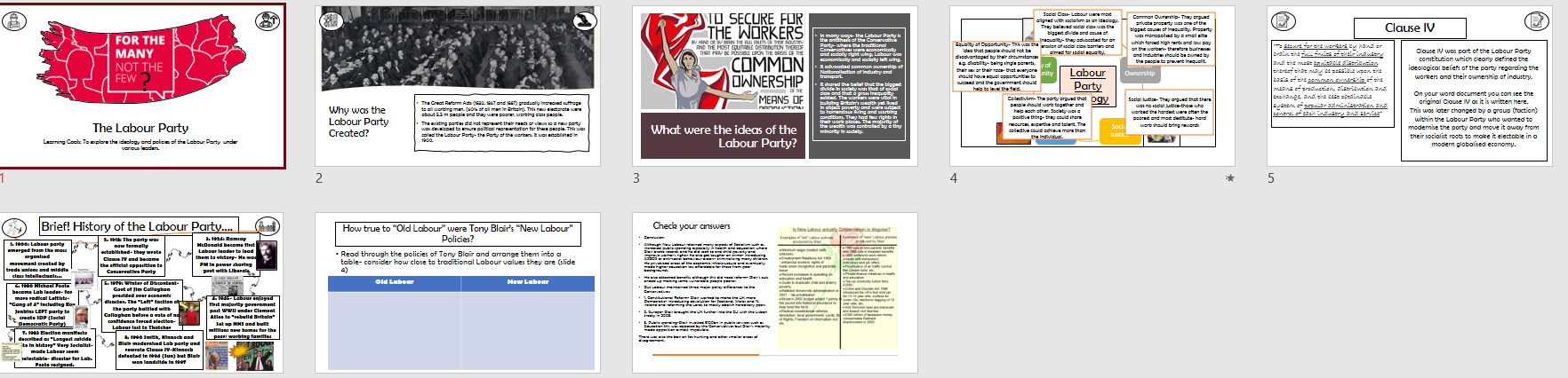 The Labour Party | Teaching Resources
