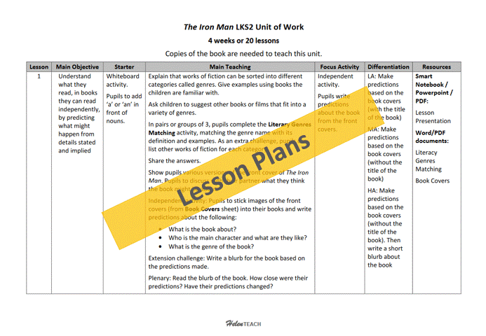 The Iron Man Complete Unit of Work | Four Weeks | Year 3/4 | Teaching ...