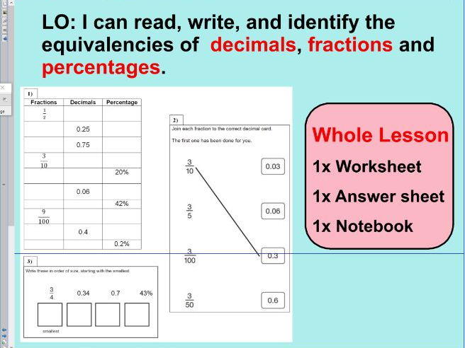 Primary number teaching resources: Percentages | TES