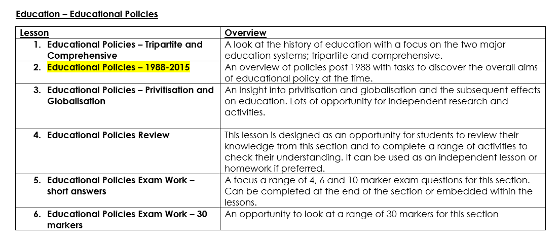 AQA A level Sociology - Education - Educational Policies 1988-2015 ...