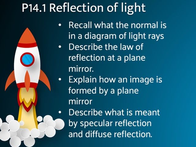 P14.1 Reflection of light | Teaching Resources