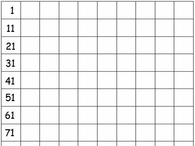 Writing Numbers Up To 100 2 Differentiated Worksheets Teaching 