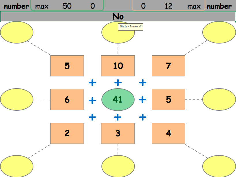 Illustration 1 Key Steps In Illustration Spider Diagrams