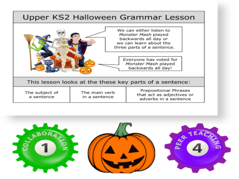 Halloween Grammar Lesson (UKS2) | Teaching Resources
