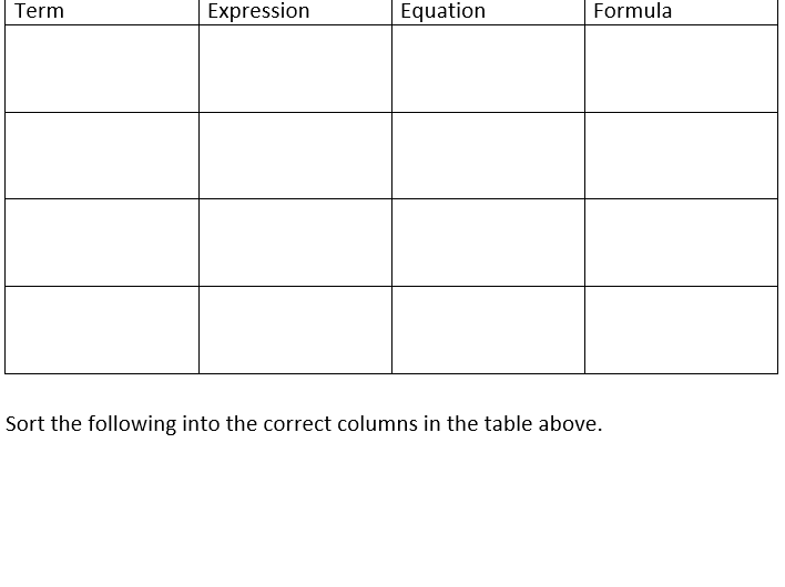 Term Expression Equation Formula Teaching Resources