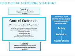 Ultimate University Personal Statement Writing Pack | Teaching Resources