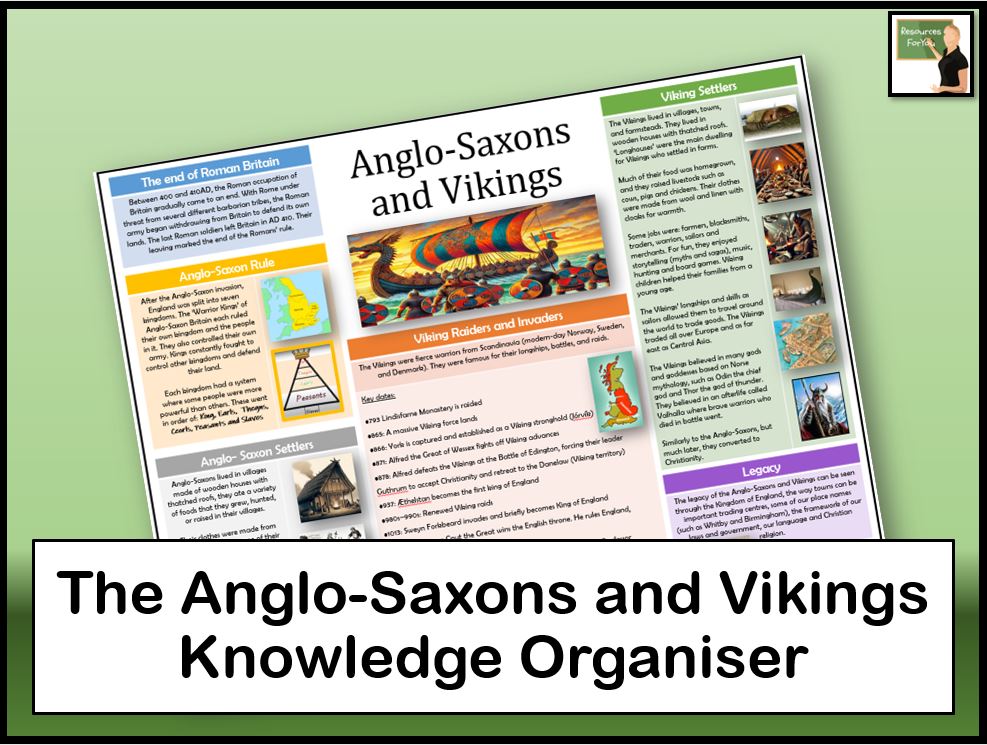 History- The Anglo- Saxons and Vikings- Beliefs | Teaching Resources