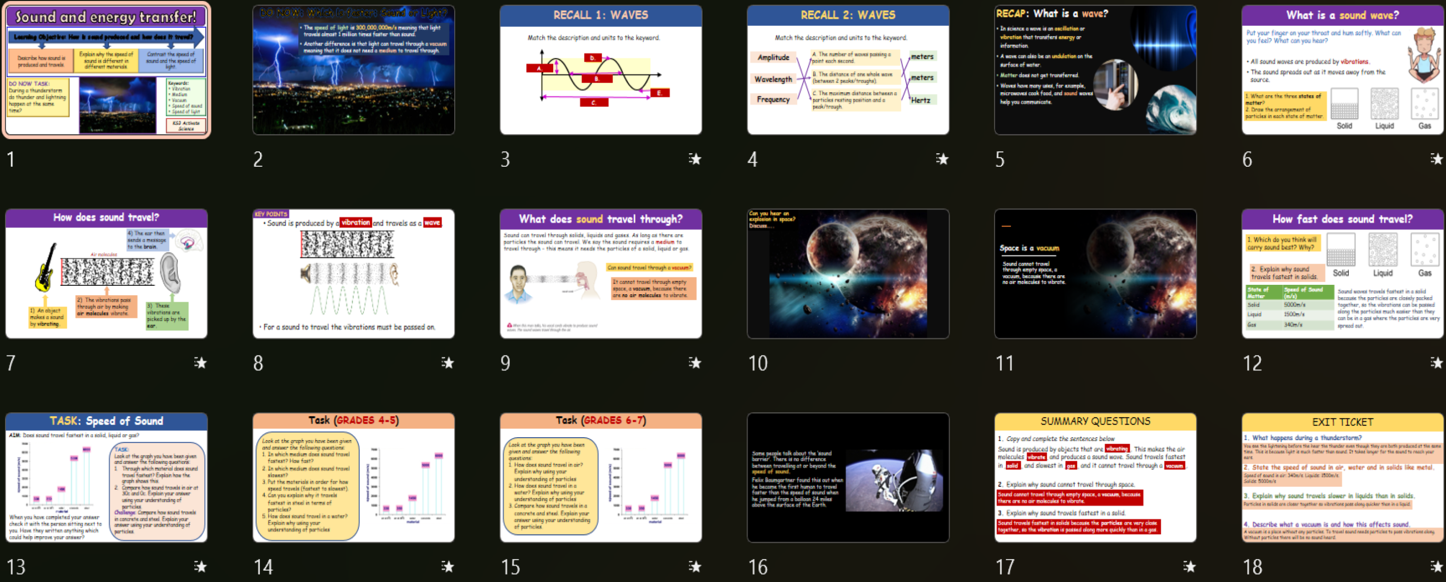Sound and energy transfer KS3 Activate Science | Teaching Resources