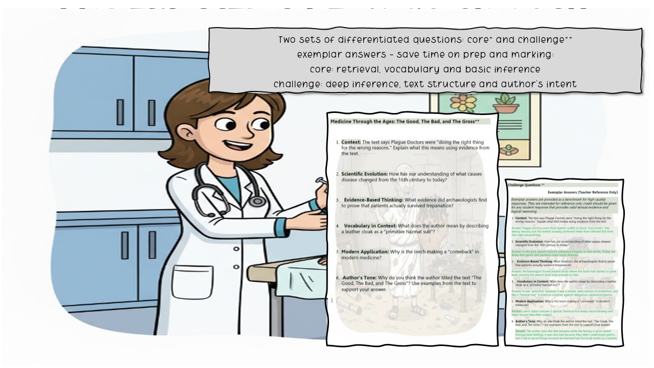 Medicine Through the Ages: Non-Fiction Reading Comprehension | Teaching ...