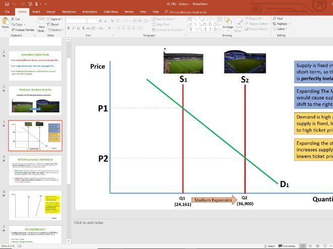 21. PES Elasticity of Supply Factors (Slides, Activities) - Edexcel A ...