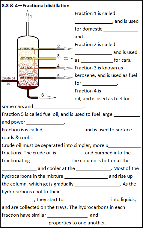GCSE (9-1) Chemistry Fuels and Earth & atmospheric science revision ...