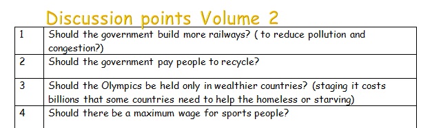 Discussion points -structured talk | Teaching Resources