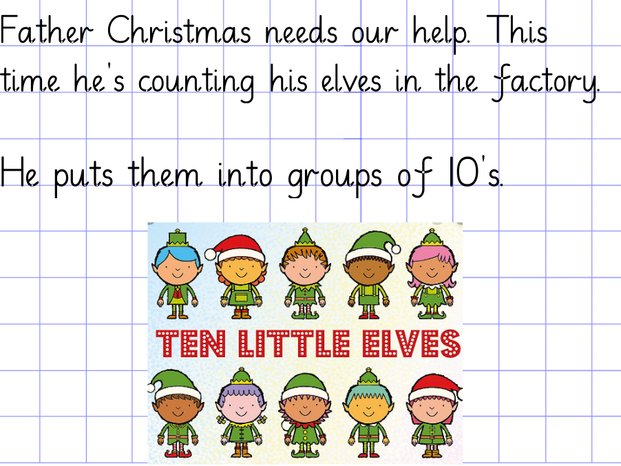 Multiplication Year 2 KS1 Multiplying By 10 Word Problems And 