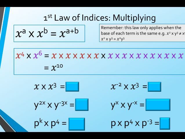 Laws Of Indices Powerpoint GCSE And A Level Mathematics Teaching 