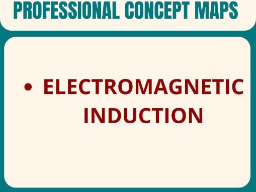 Physics CONCEPT MAP | Teaching Resources