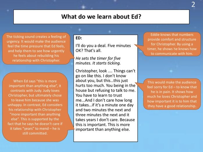 IGCSE Curious Incident (play) - The relationship between Ed and ...