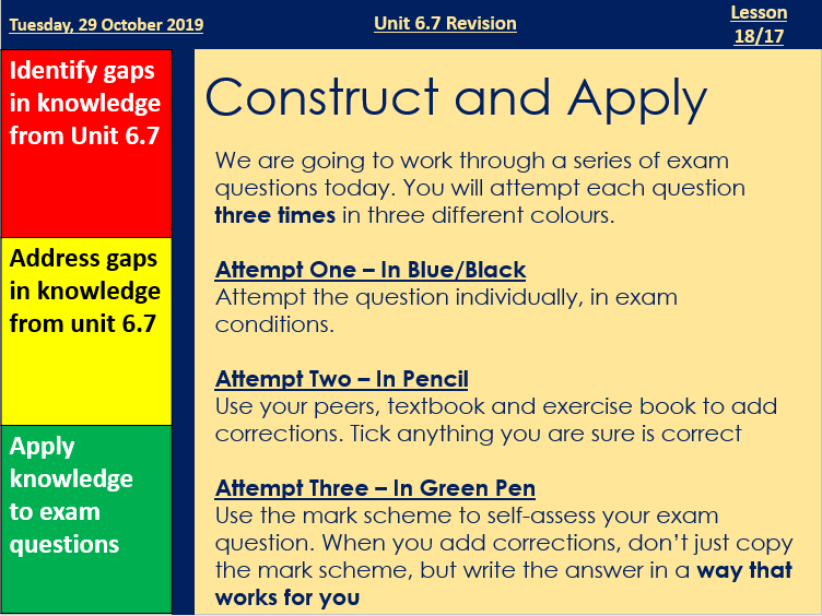 Magnetism Revision - Full Lesson | Teaching Resources