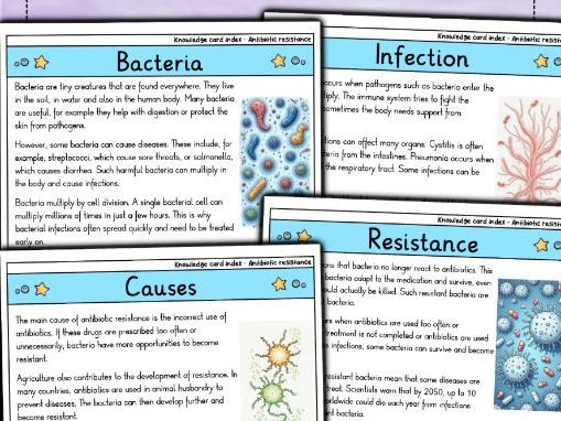 Antibiotic Resistance - Flashcards | Biology | Mechanisms, Causes ...